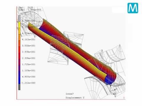 Process Simulation Services, Process Simulation in India