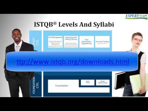 What is CTFL ISTQB (Certified Tester Foundation Level)