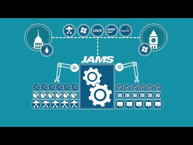 Jams Pricing, Reviews, & Features in 2022