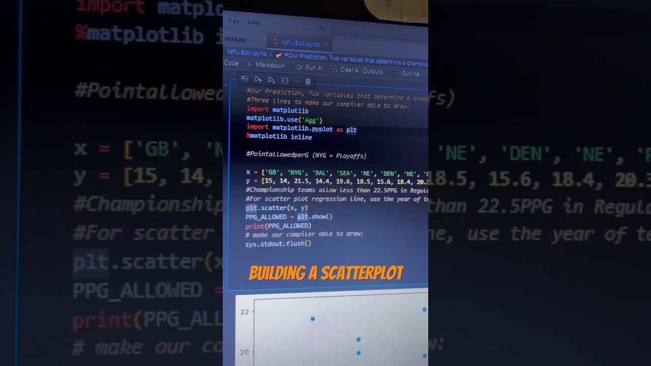 Python Scatterplot #shorts