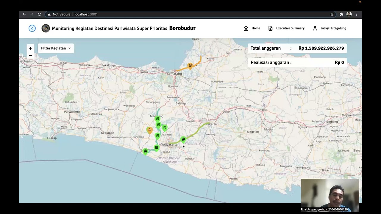 Tugas IMK - Presentasi Design Website