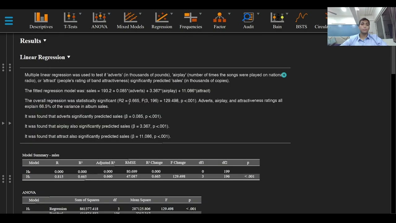 6. Multiple Linear Regression - Reporting Your Results
