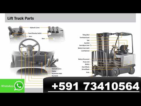 Crown PDF Forklift 3,38GB part Spare Parts Catalog Electronic Manual Shop Service Diagram