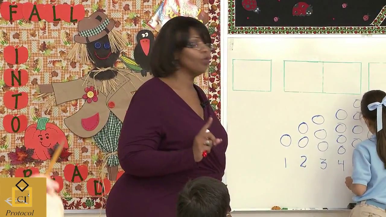 Building Math Vocabulary, Terminology and Notations