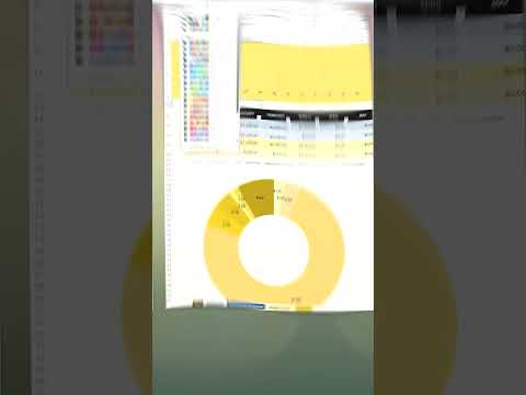 Change Theme Colors in Excel - It Affects EVERYTHING