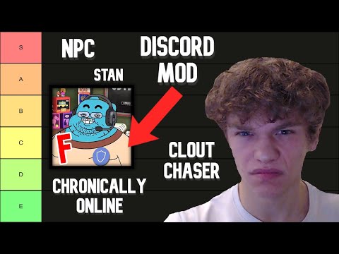 Types of People on The Internet Tier List