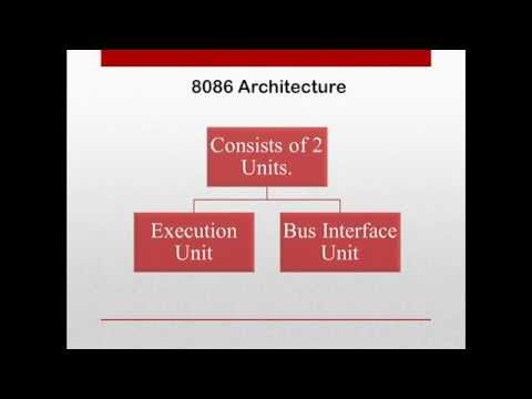 Overview of Intel 8086 Microprocessor Video Lecture - Computer Science Engineering (CSE)