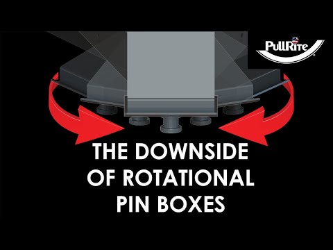 The Downside of Rotational King Pin Boxes