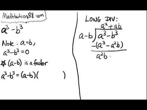 Math YouTube Videos – Mathtuition88