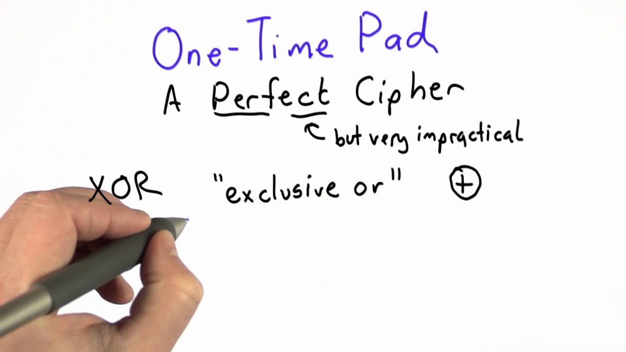 Xor Function - Applied Cryptography