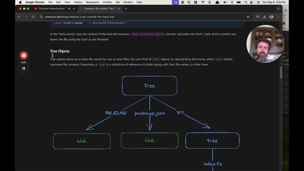 User Test  - Creating a git commit the hard way
