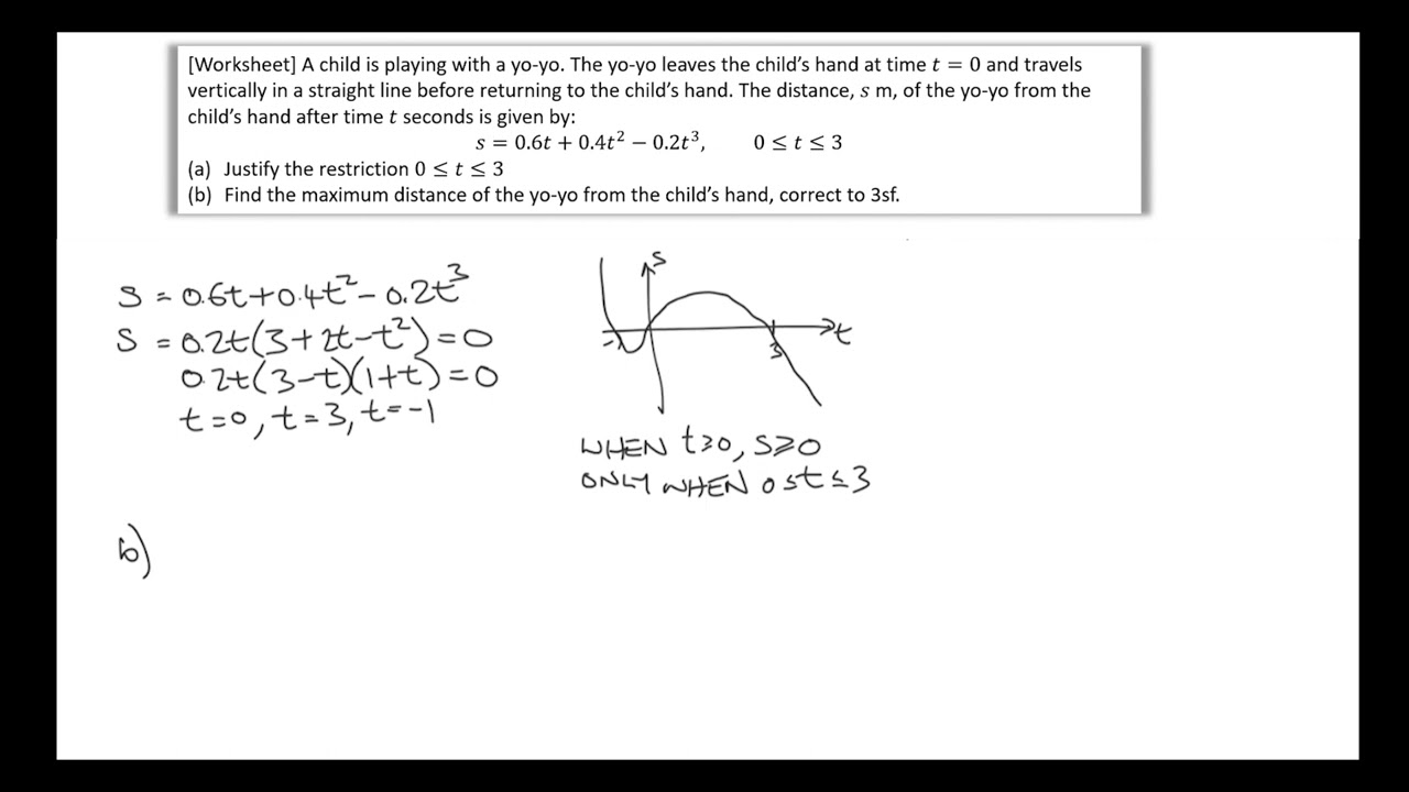 Functions of Time - Maxima and Minima Problems
