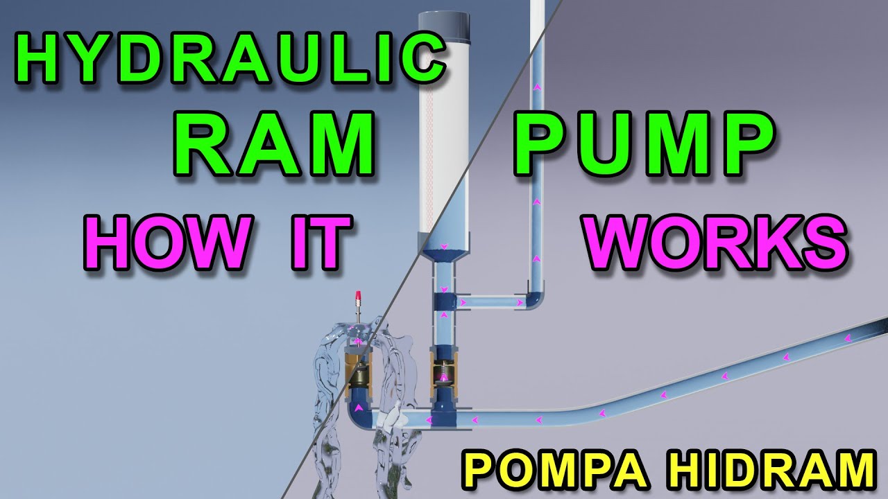 Hydraulic Ram Pump, How It Works | Water pump without electricity