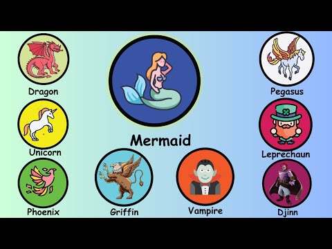 Mythical Creatures EXPLAINED in 15 Minutes