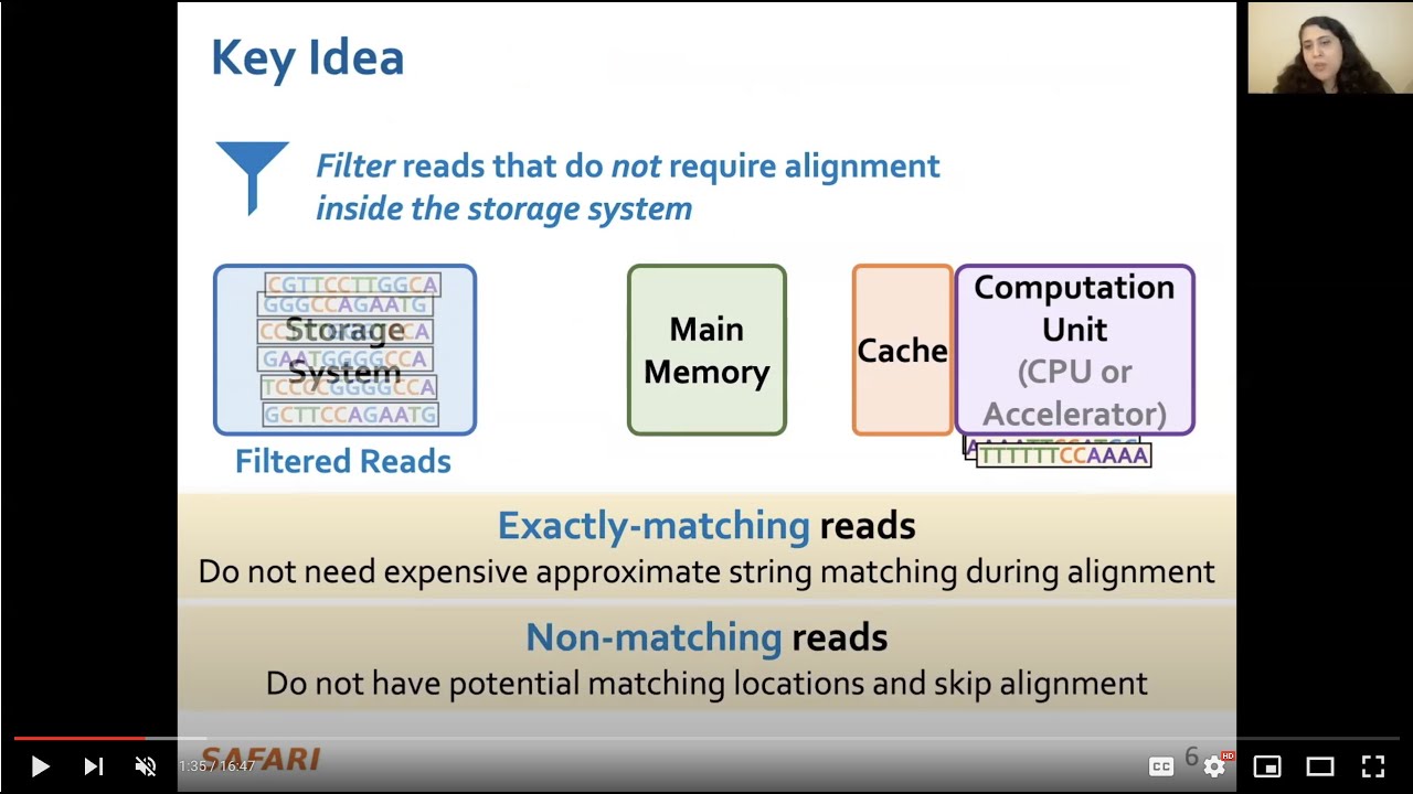 GenStore: A High-Performance In-Storage Processing System for Genome Analysis -- ASPLOS'22 Talk