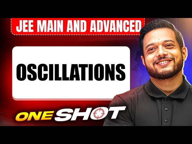 Understanding Oscillations: A Comprehensive Guide for JEE Aspirants | Galaxy.ai | Galaxy.ai