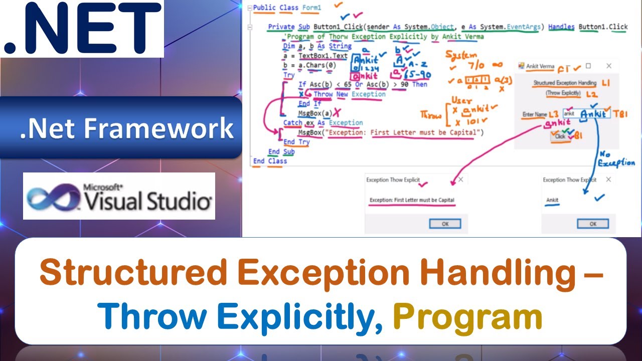 Structured Exception Handling – Throw Exception Explicitly, Program | VB.Net