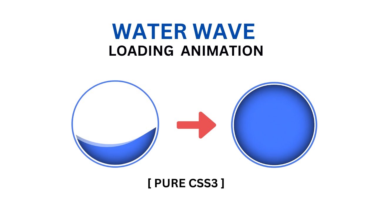 Pure CSS3  Water Wave Loading Animation || CSS Wave Loading Animation