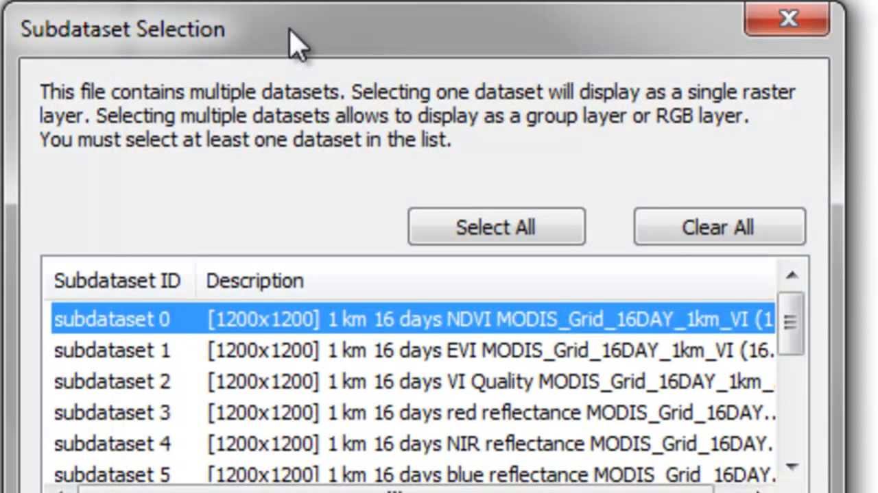 Assessing MODIS NDVI Reliability