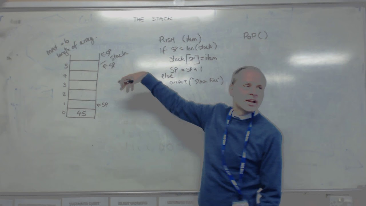 The Stack an introduction