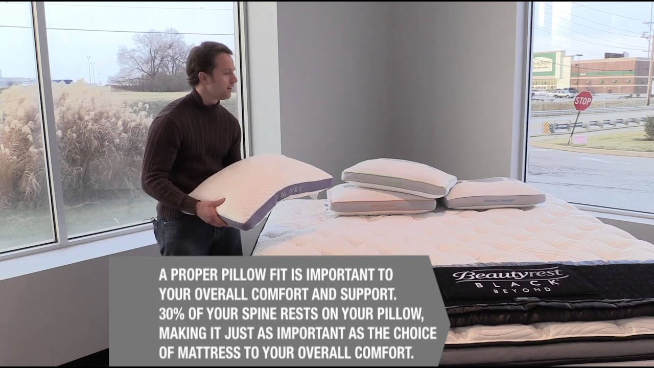 Quick Tips - Proper Pillow Fit