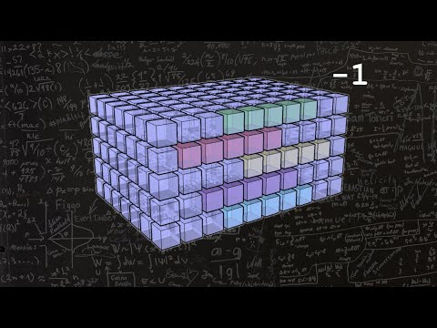 how i invert a matrix without inverting it ^^