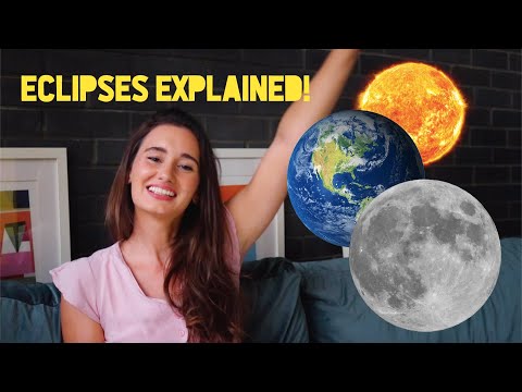 Total, Annular, Solar, and Lunar Eclipses Explained