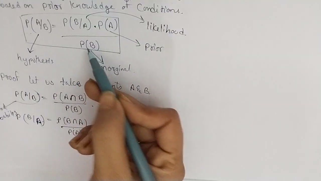 Bayes theorem (data warehouse and data mining)