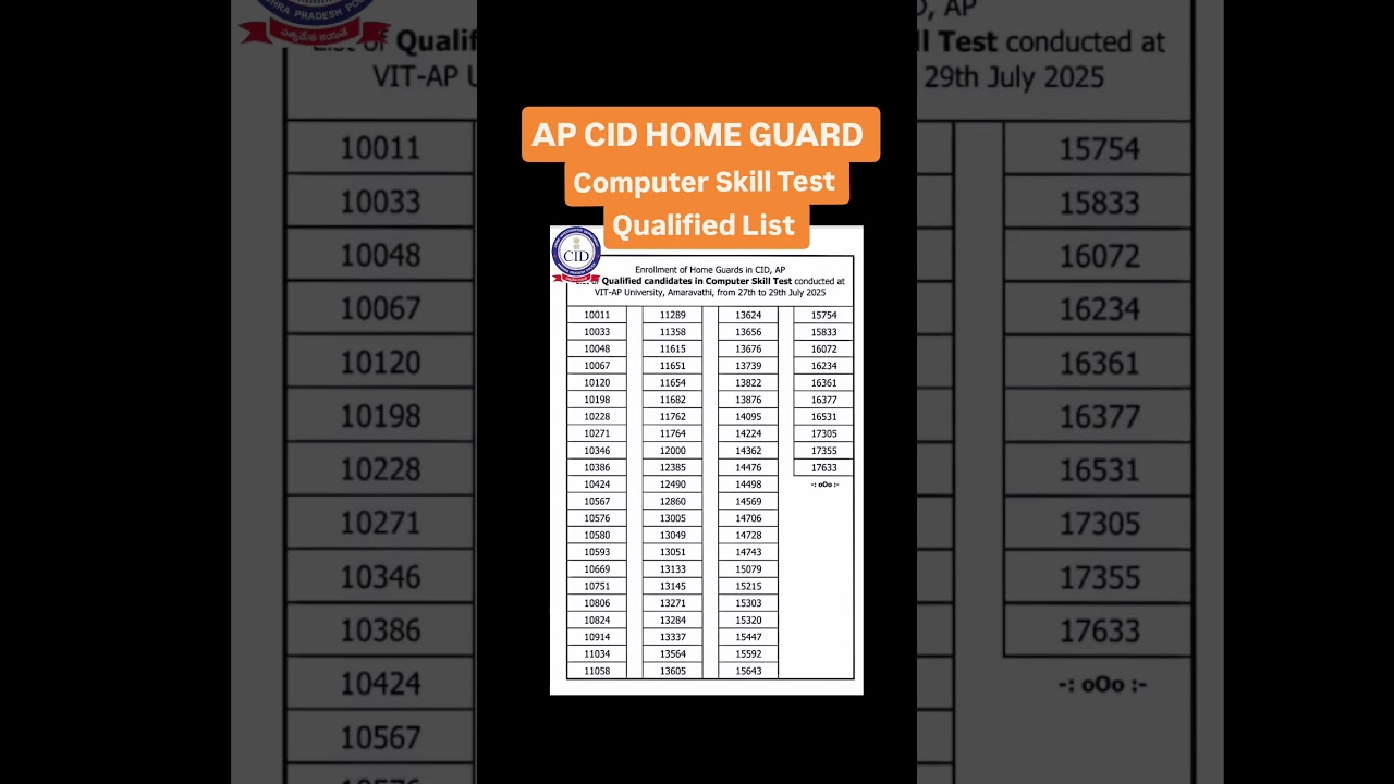 #apcid #AP CID HOME GUARD COMPUTER SKILL TEST QUALIFIED PERSONS LIST#cid#apcid#homeguard