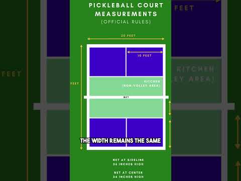 What are the dimensions of a Pickleball court?
