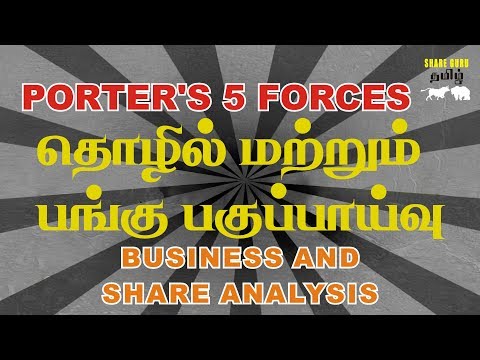 porter 5 forces analysis | Tamil | Sharegurutamil