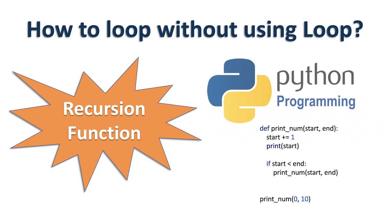 How to Iterate without using loops?