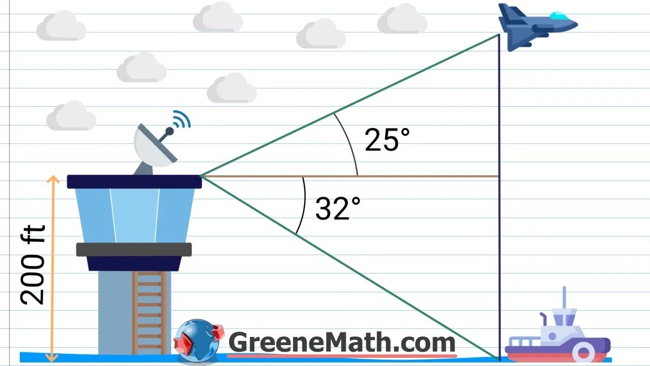 Solving Right Triangles Practice Test Full Solutions