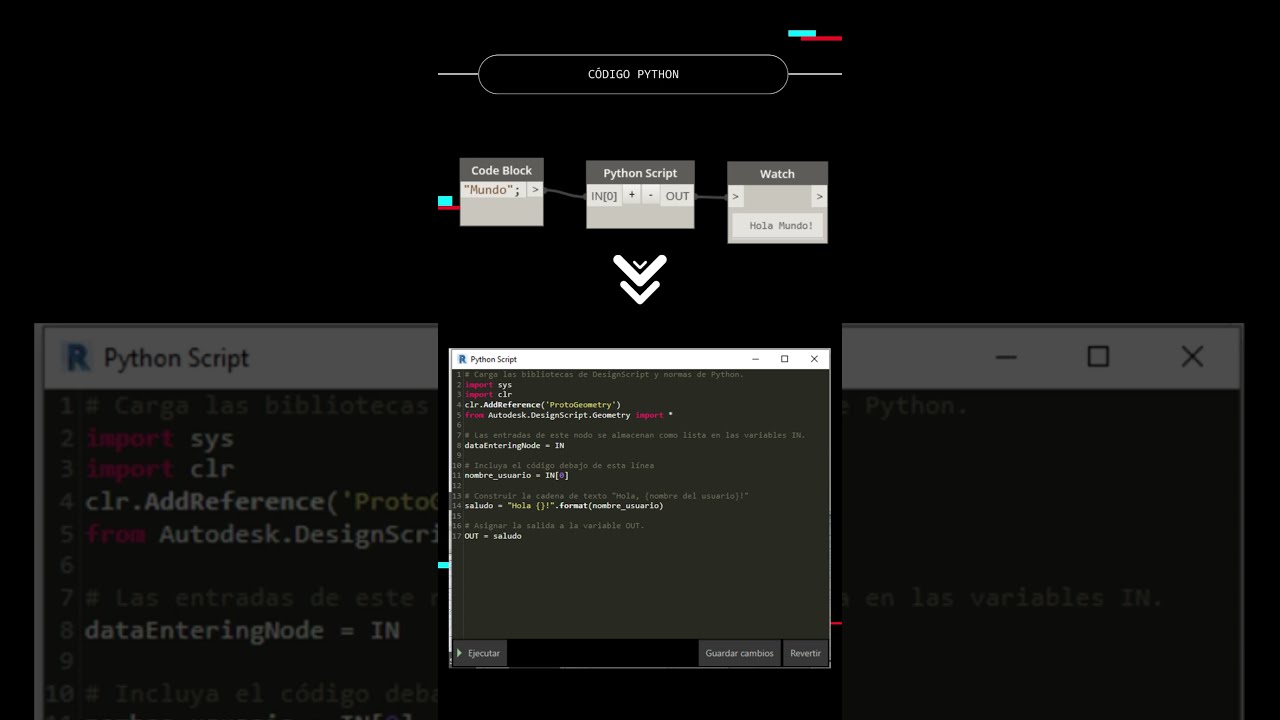 Dynamo + Python String #shorts #api #revit #dynamo