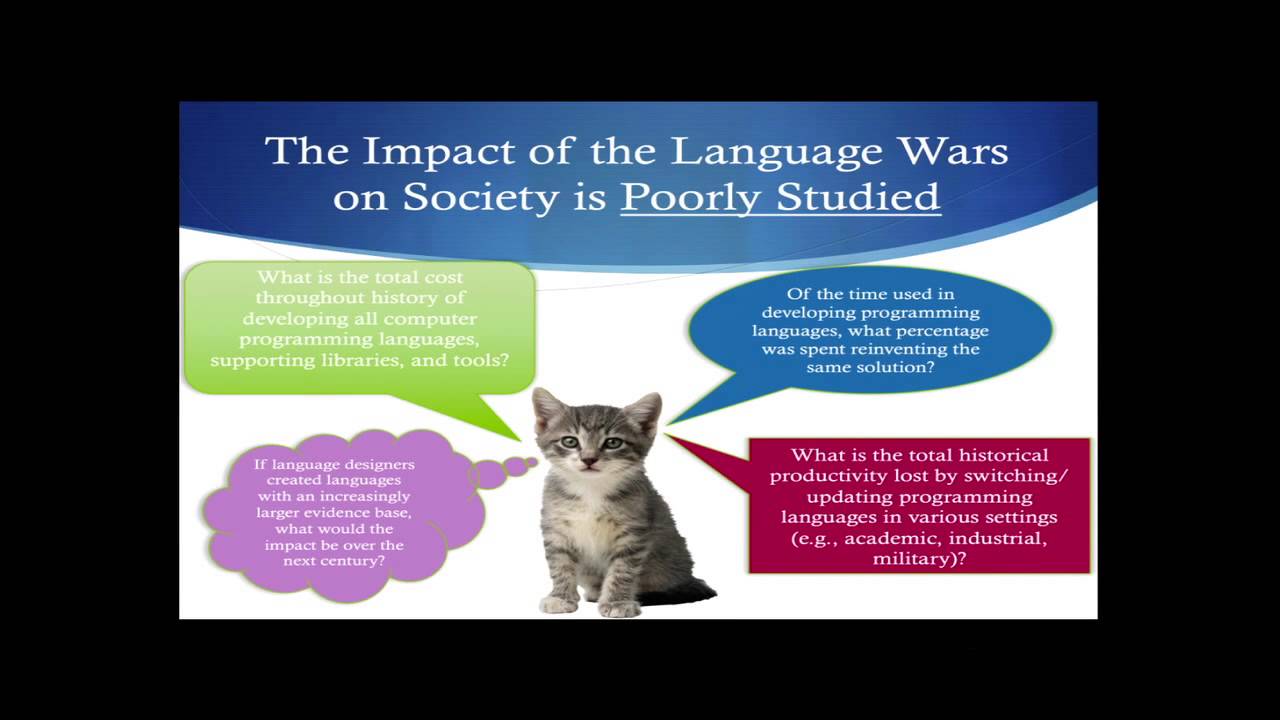 Archive: The Programming Language Wars