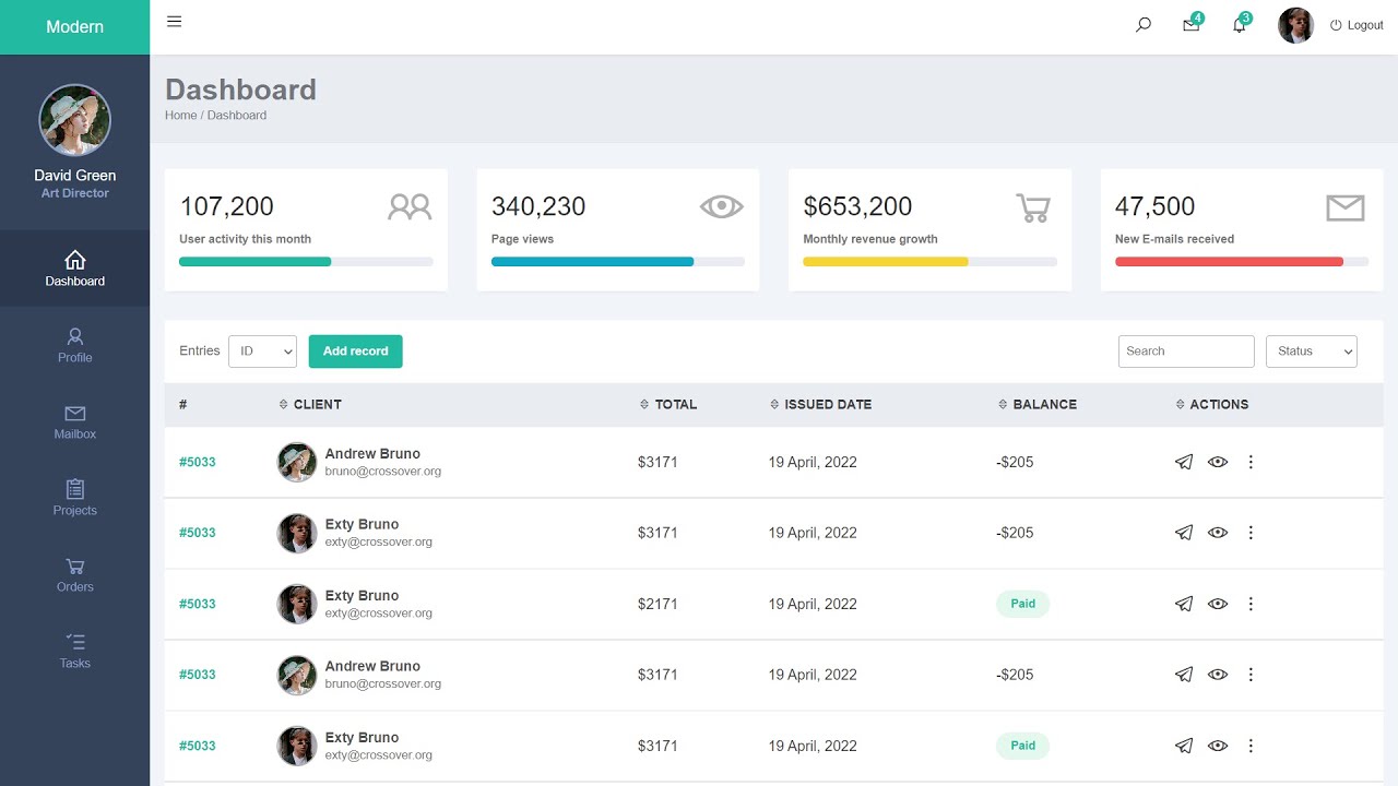 Responsive Admin Dashboard Panel HTML And CSS