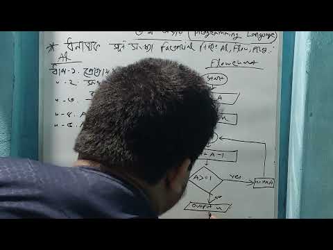 5th oddai ..class -22 (factorial ar algorithm flowchart programme)
