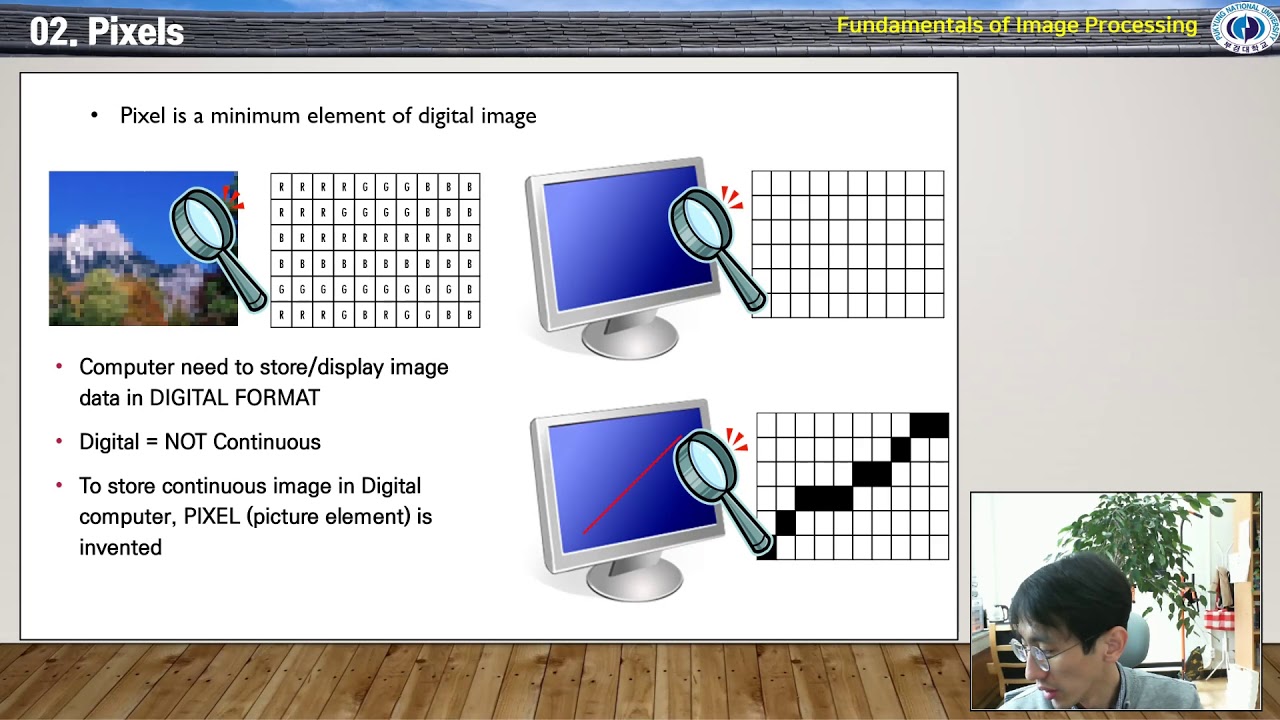 Image Processing 01. Fundamental (1/2)