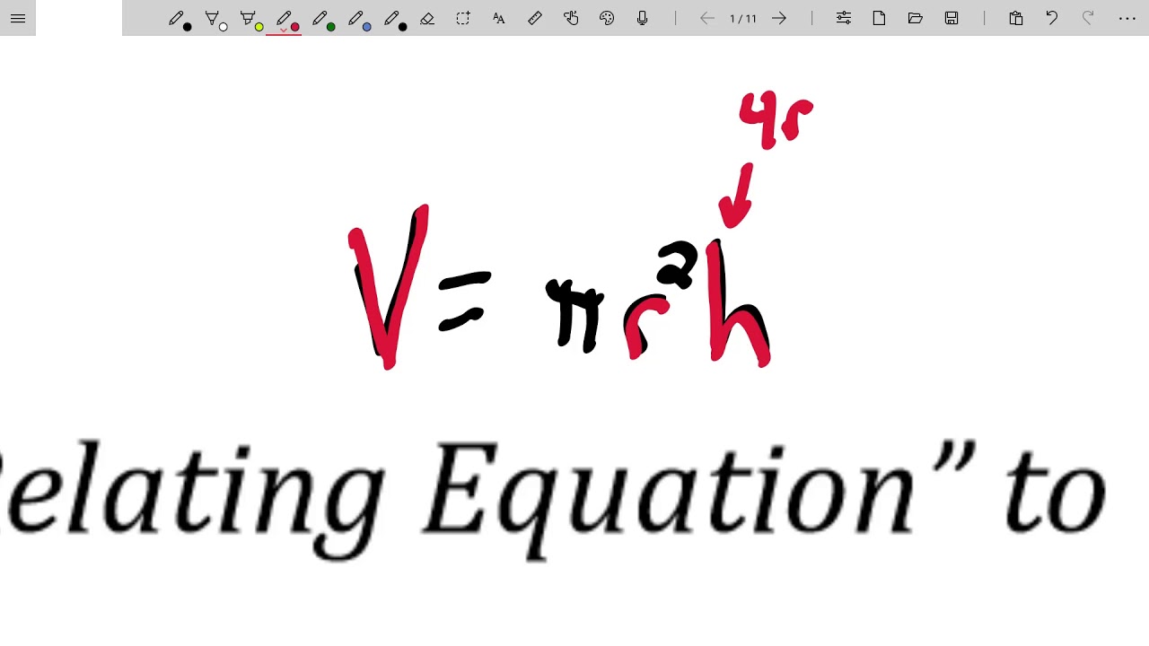 Optimization Problems - Tactic for Setting Up and Solving Optimization Problems in Calculus