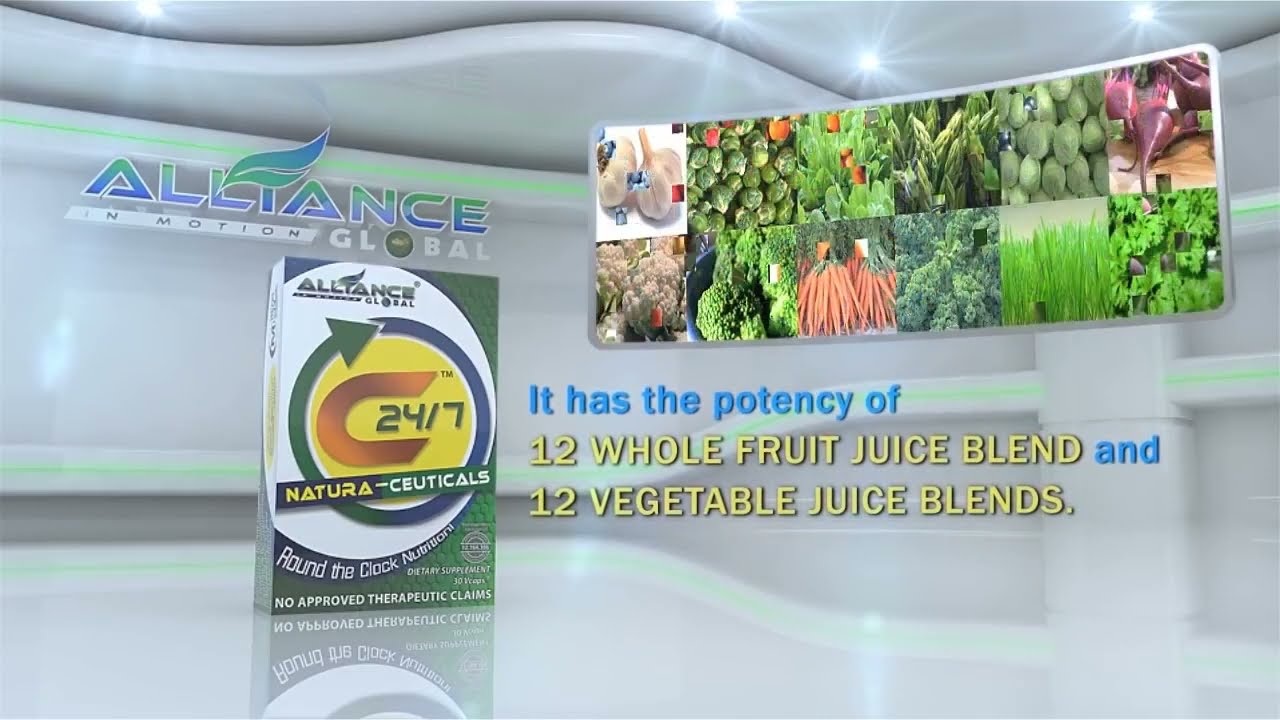 10 Minute Product Demo AIM Global English