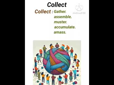 vocabulary in telugu for competitive exams like ssc, rrb|| with word C