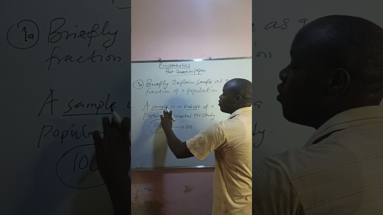 Sampling made so easy you’ll never forget it