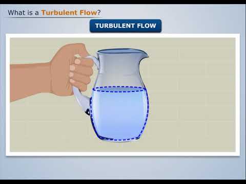 Turbulent Flow | Fluid Mechanics