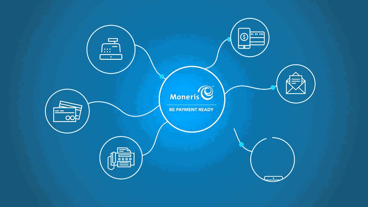 Choosing a payment processing solution.