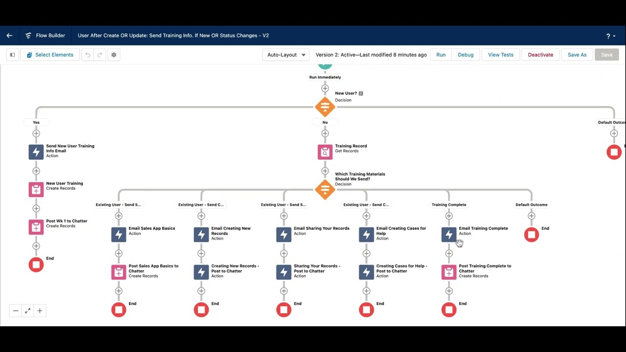 Automate User Training With Salesforce Flow