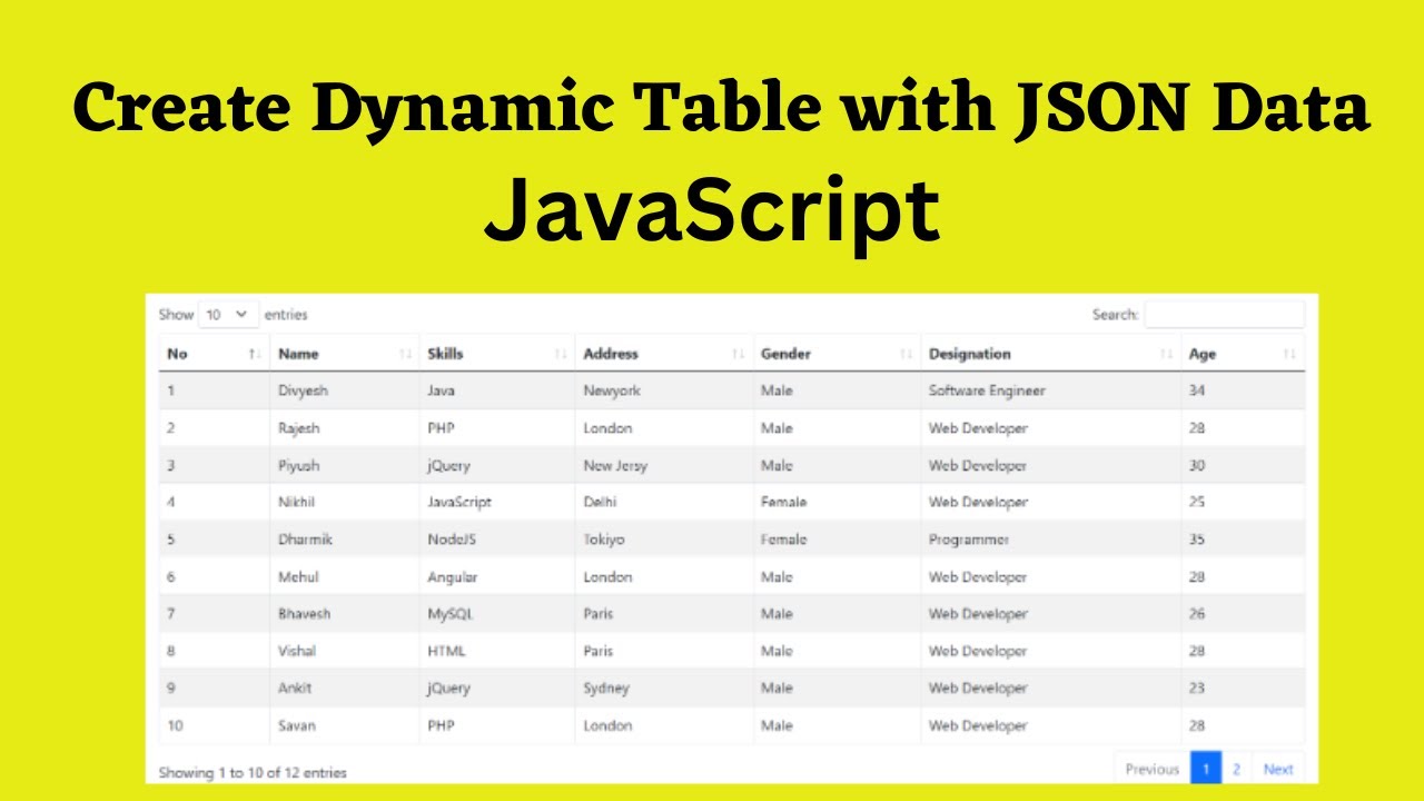 Create Dynamic Table from JSON Data using JavaScript | Dynamically Display Data with JavaScript