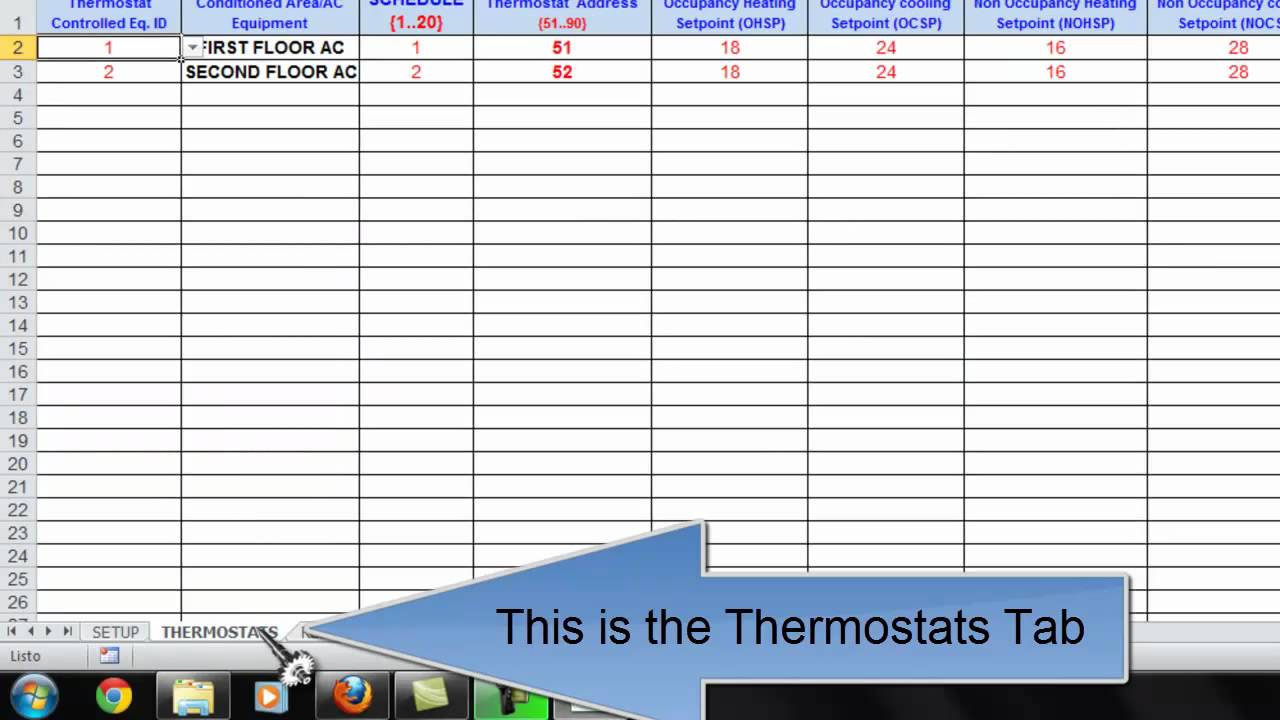 Energy Management System, General Overview