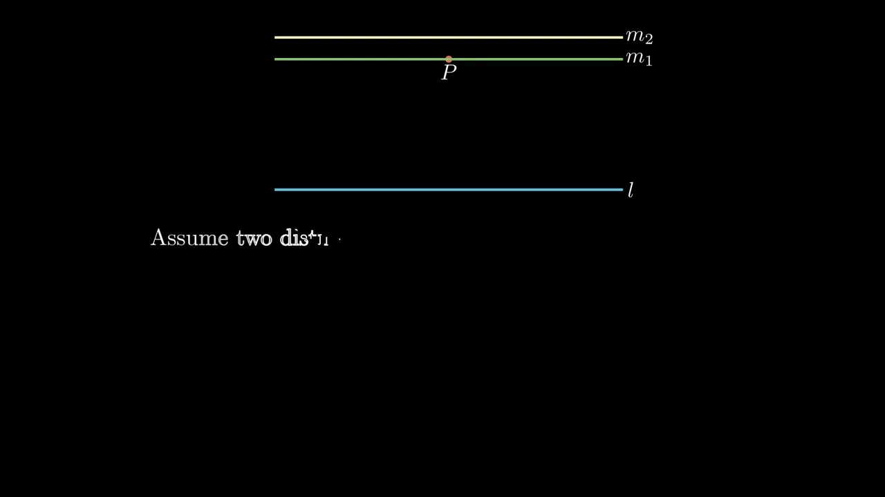 The Euclidean Parallel Postulate Explained: A Step-by-Step Proof!