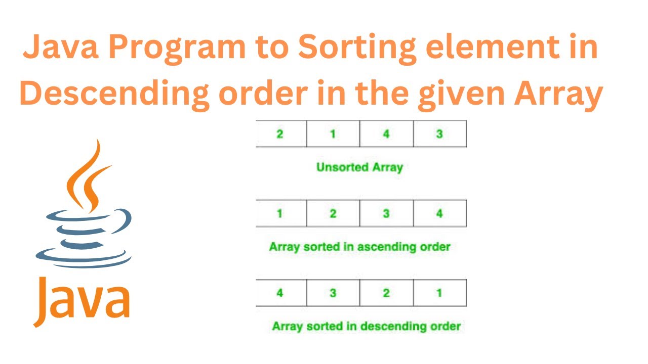 Java Program to Sorting array in Descending order