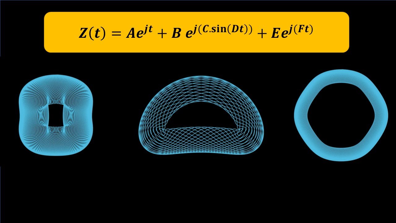 Mesmerizing Parametric Spirals | Animated Math Visualizations with Manim